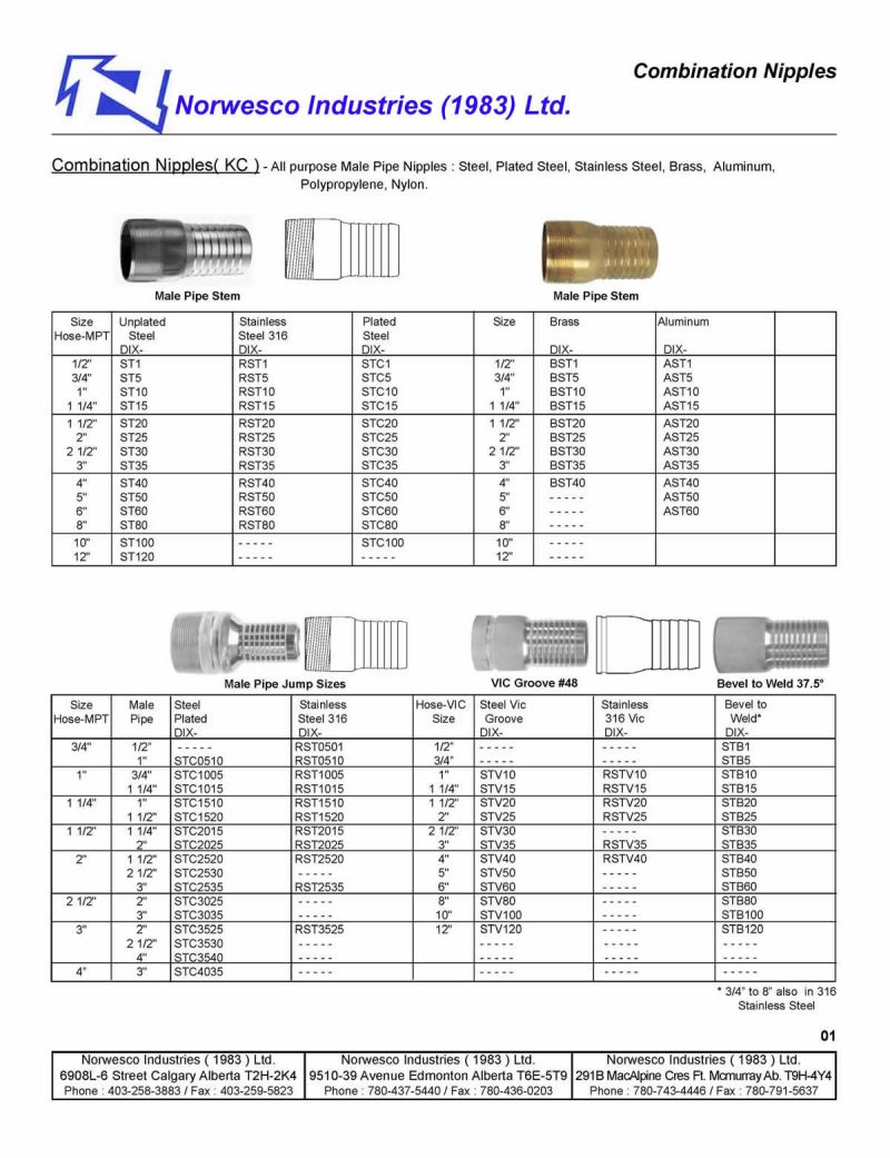 Industrial Hose Fittings – Norwesco Industries