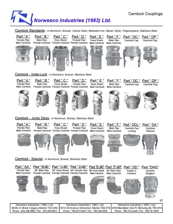 Industrial Hose Fittings – Norwesco Industries