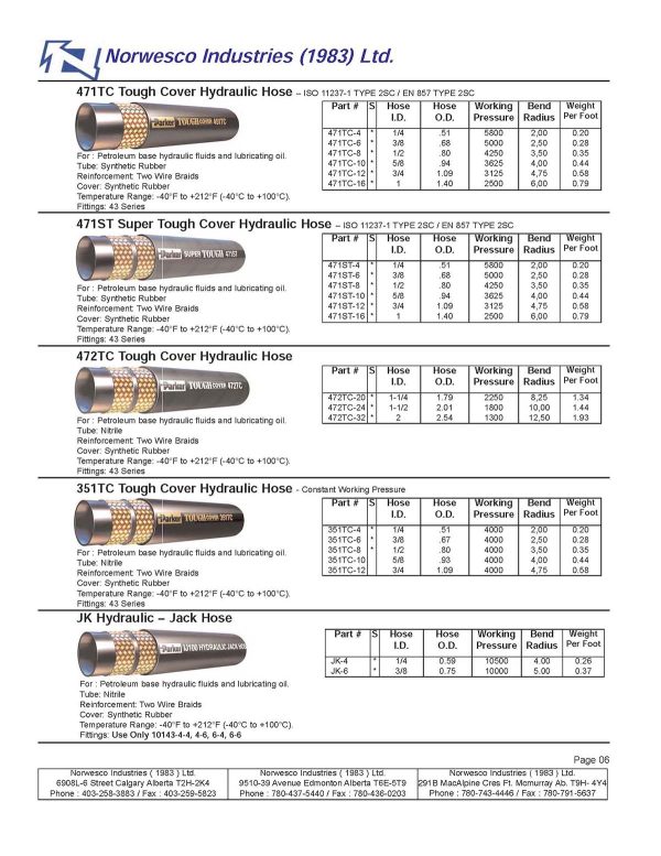 Hydraulic Hose Fittings – Norwesco Industries