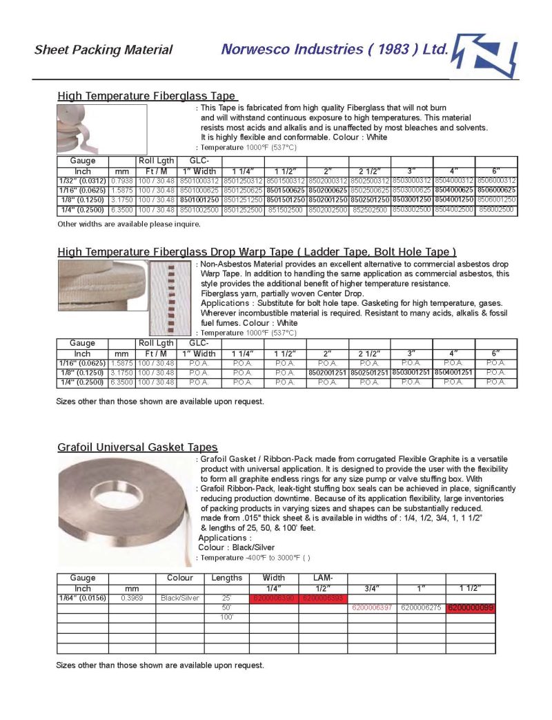 Packing Material – Norwesco Industries