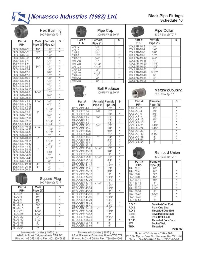 Pipe Fittings – Norwesco Industries